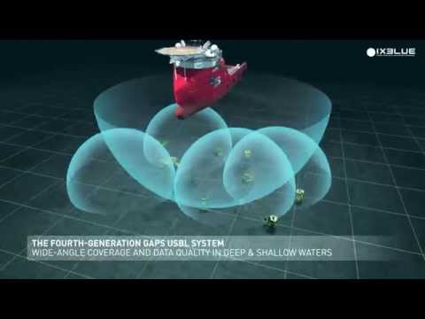 Octans - Geo-matching