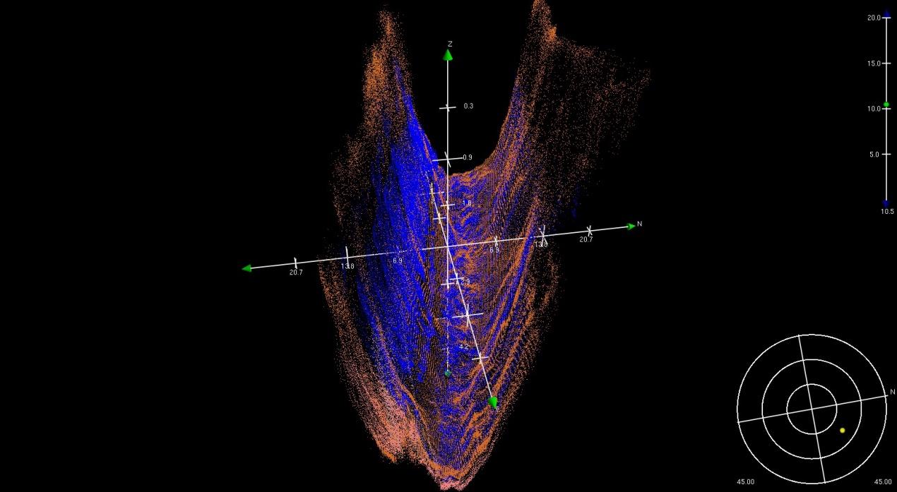 River Survey using HydroFrog 25 USV with Edgetech 6205s2 sonar - Geo ...