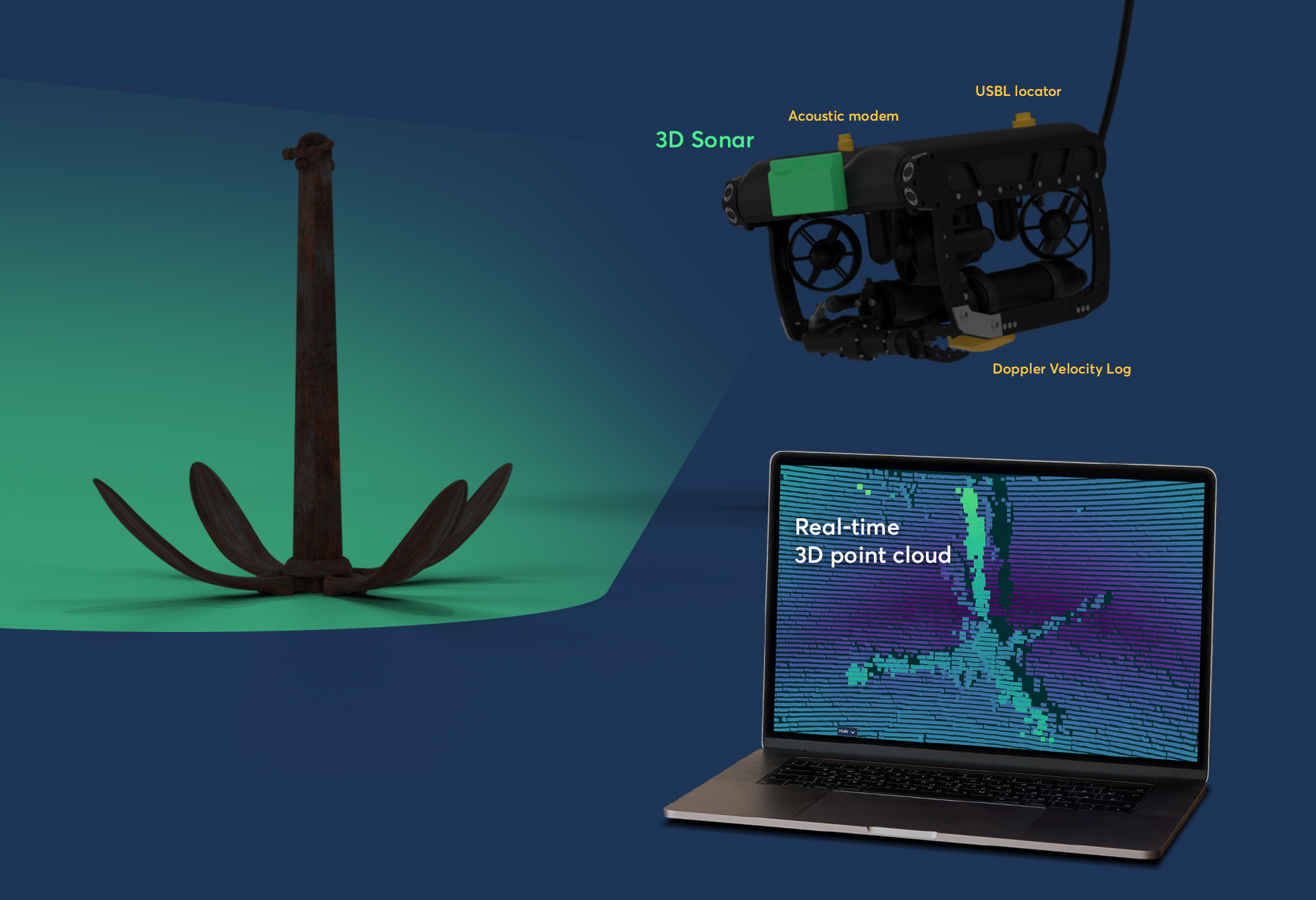 Sonar 3D-15 - Geo-matching