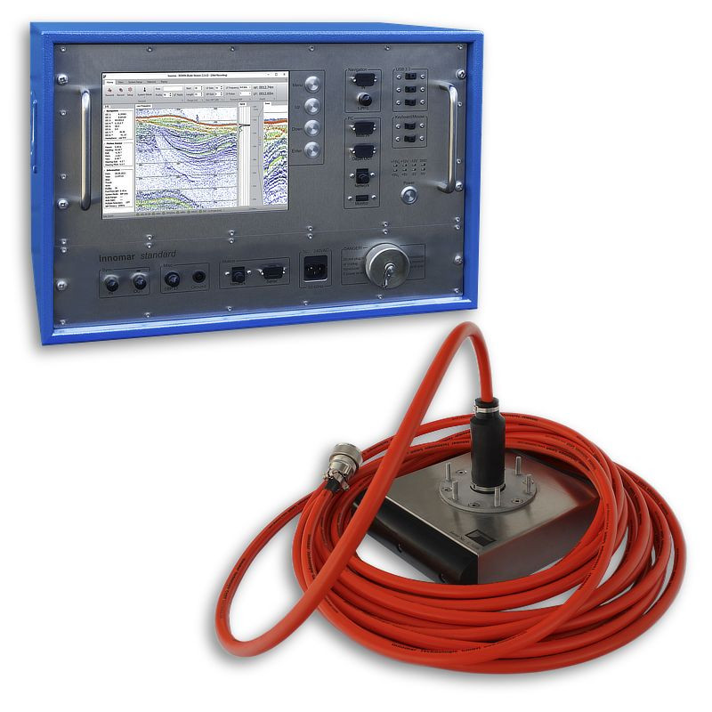 Innomar standard SBP - Geo-matching