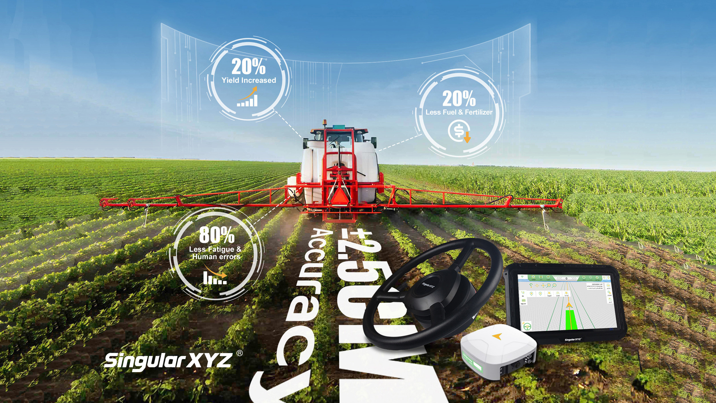 SAgro200 Automated Steering System - Geo-matching