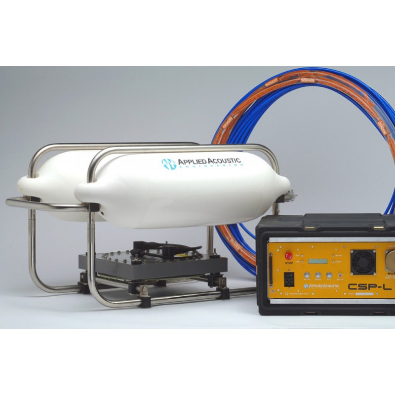 S-Boom, Triple boomer plates - Geo-matching