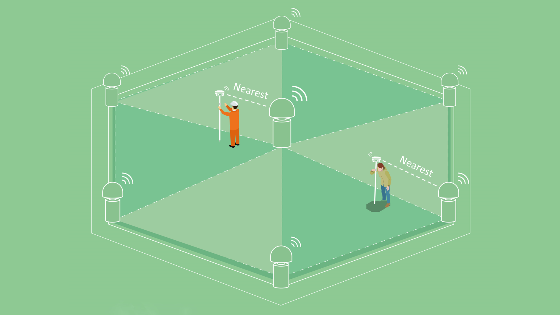 Tech Chat | What is VRS and its advantages? - Geo-matching