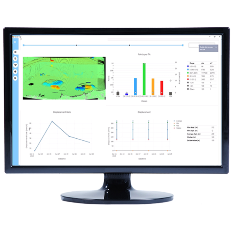 GEXCEL OPMMS - Geo-matching