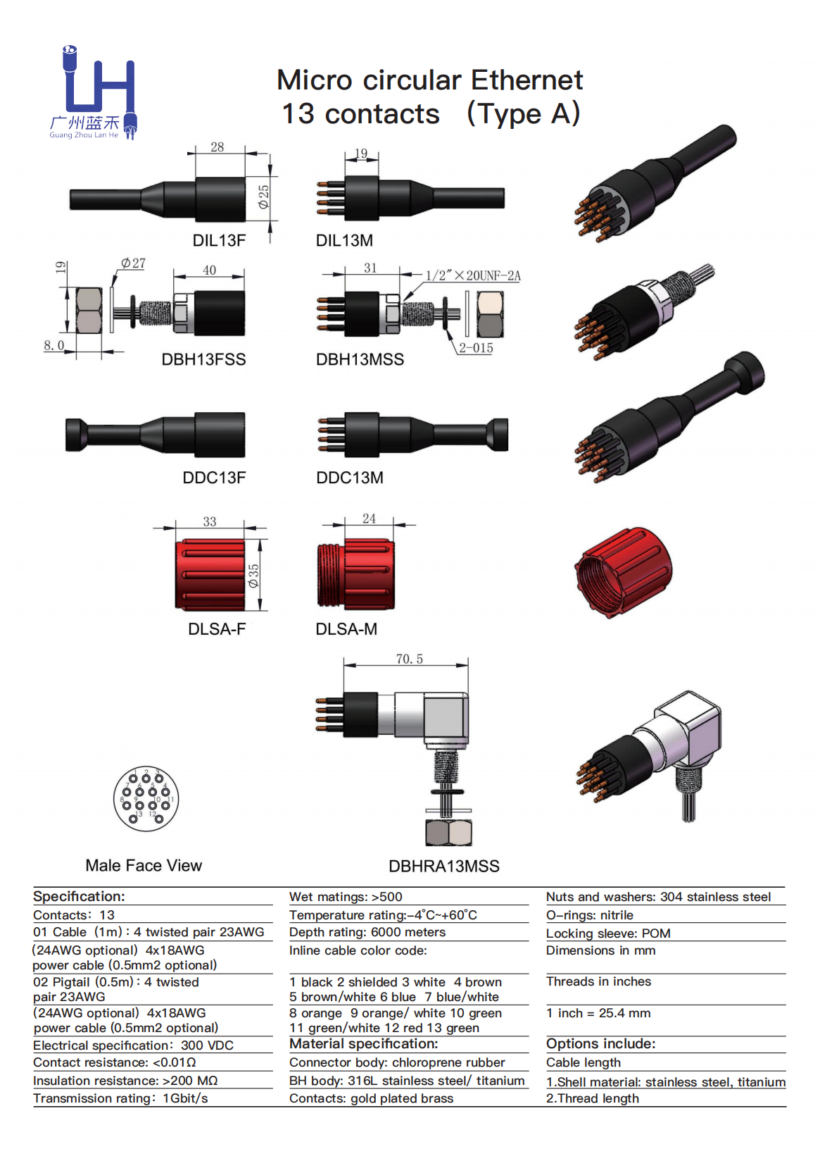 Micro Circular Ethernet 13 Contacts Male and Female Inline Connector ...