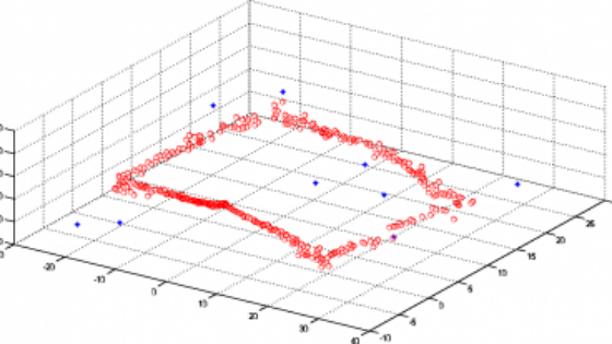 USBL Positioning and Data - How SeaTrac Works? - Geo-matching