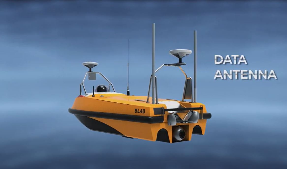 Compact multibeam echosounder solution with sl40 unmanned surface ...