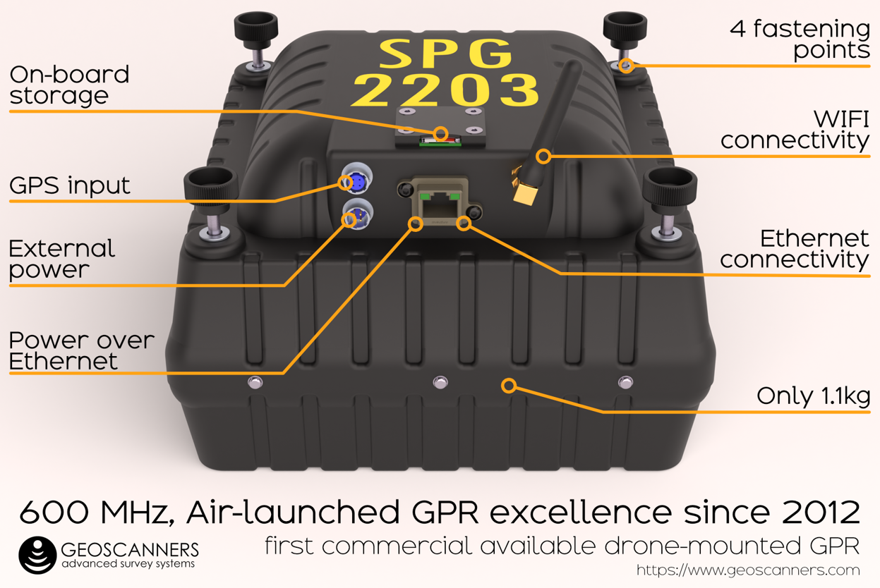 Geoscanners AB SPG-1700 - Geo-matching