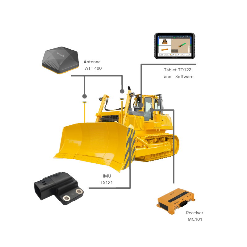 ECS-D30 Dozer Guidance System - Geo-matching