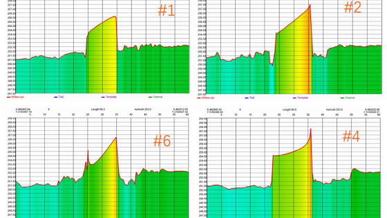 How USV Mounted Multibeam Echosounder Enhances Accuracy in Bridge Pier ...
