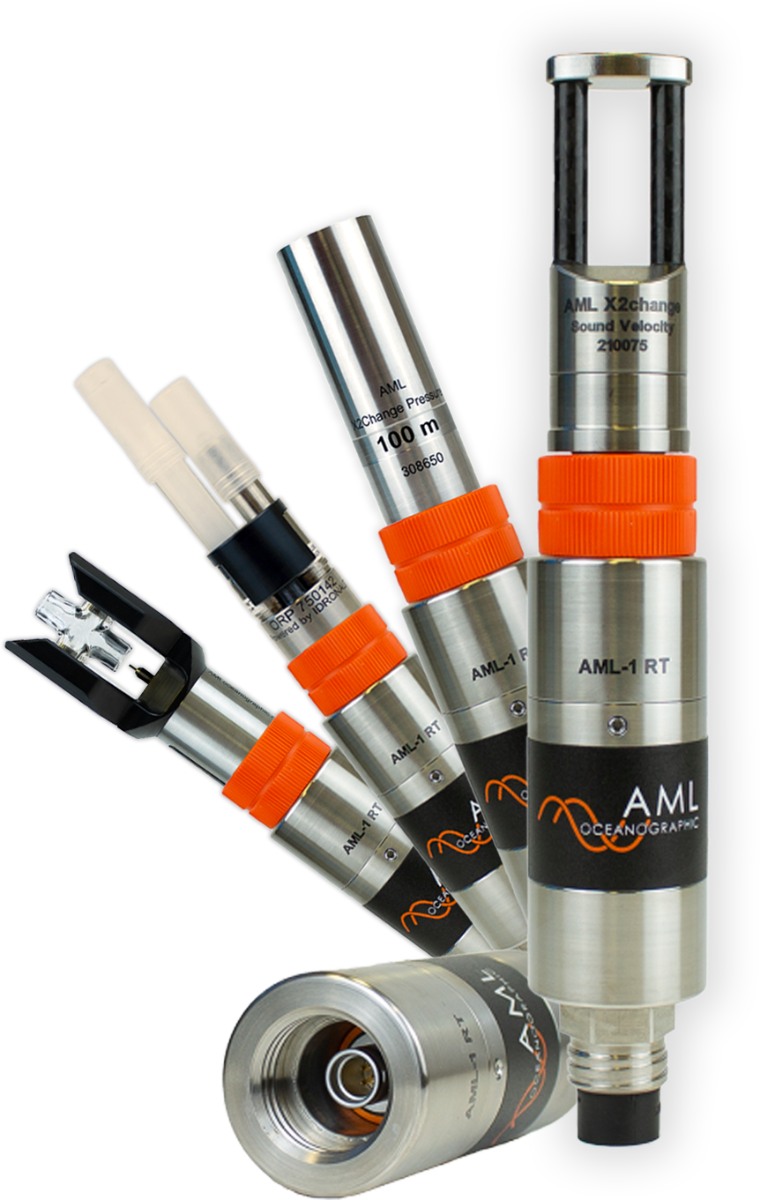 AML-1 Probes - Geo-matching