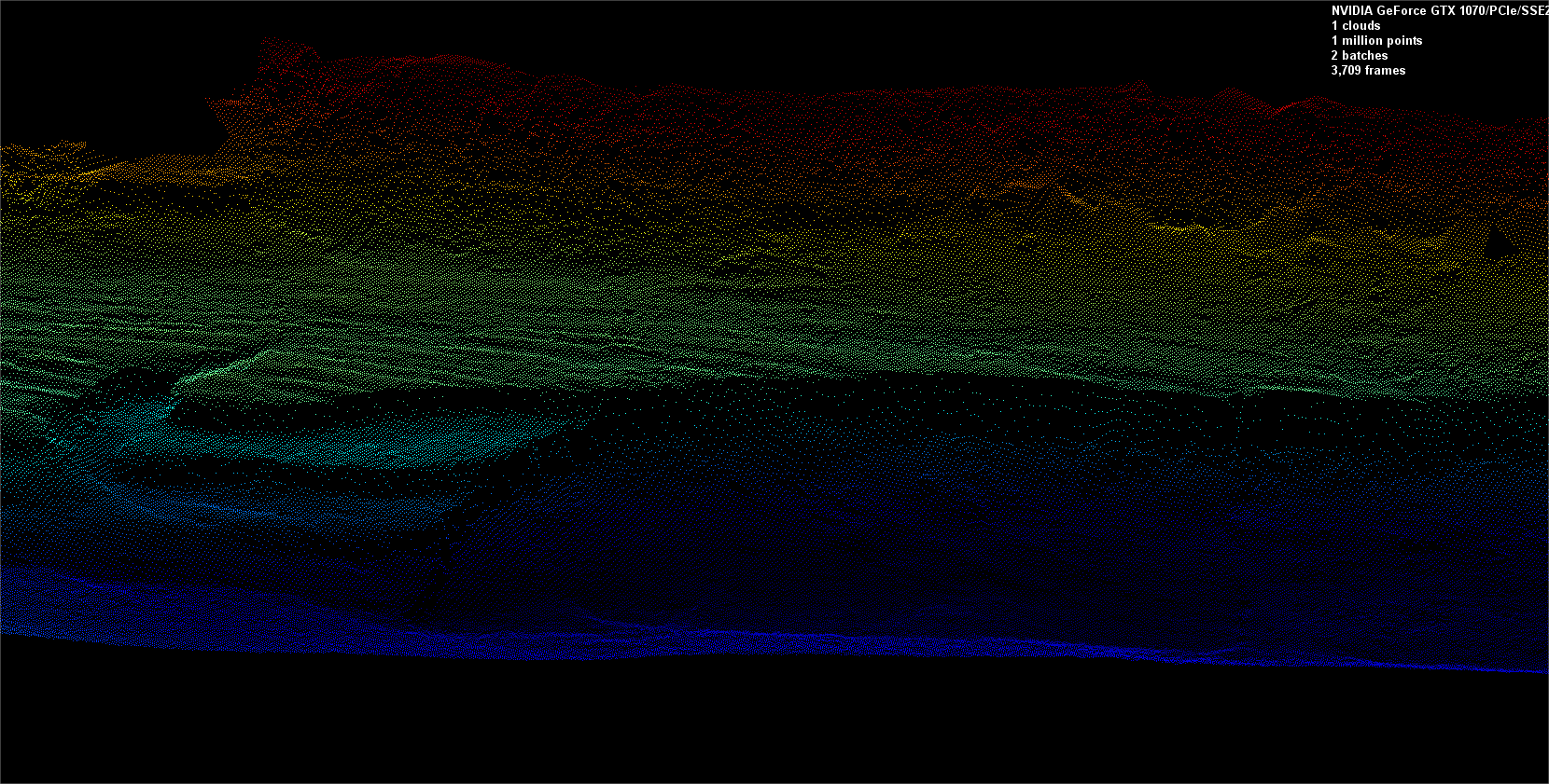Bathymetric Survey in Base Stone Investigation by Riverside with MS400U ...