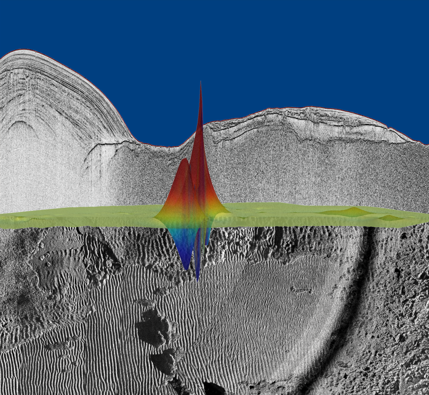 Echoview hydroacoustic data processing - Geo-matching