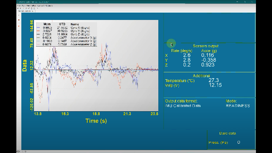 The Professional Inertial Measurement Unit (IMU) - Unboxing and ...