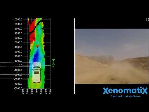 XenoTrack, 6D Road Lidar for Road Management - Geo-matching