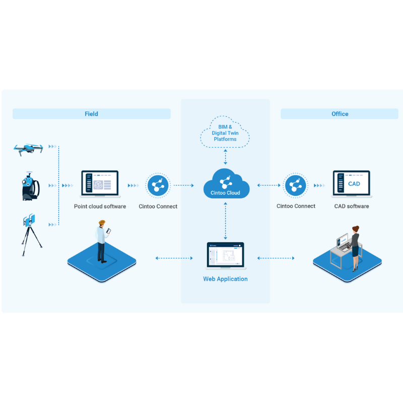 CW-15 Electric Vertical Take-off And Landing Fixed-wing Surveillance ...