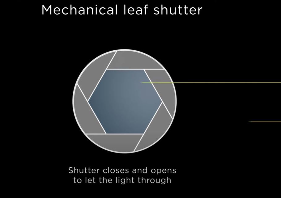 Tech Talk - 5 Shutter | Phase One - Geo-matching