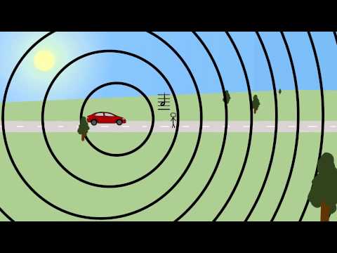 The Doppler Effect: what does motion do to waves? - Geo-matching