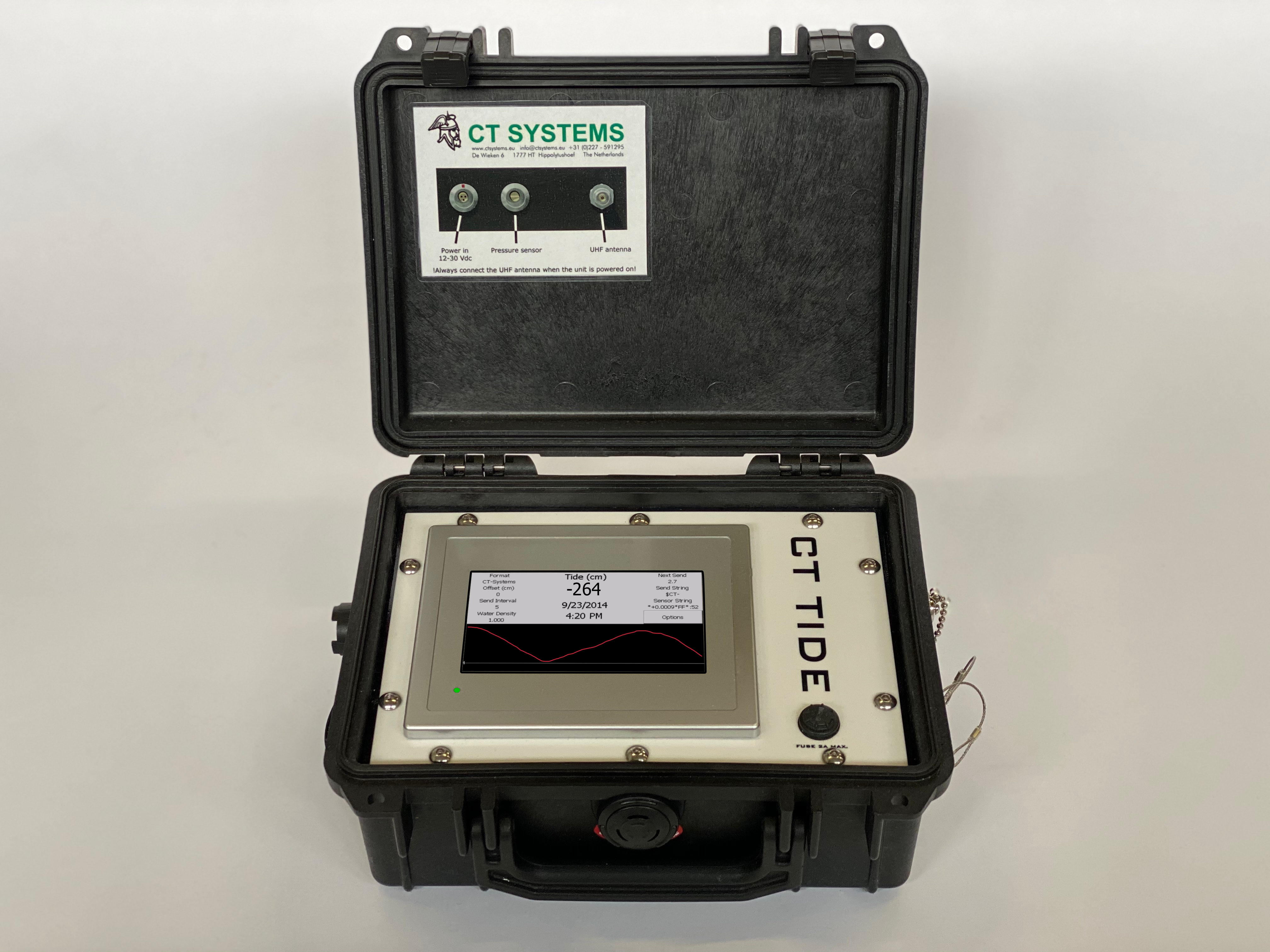 CT Tide - Geo-matching