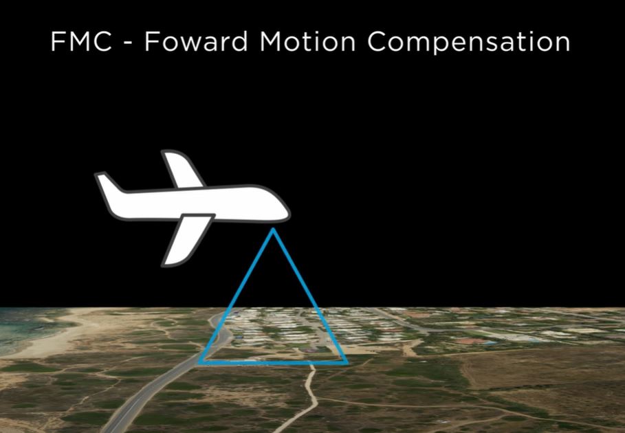 Introducing the iXM Camera Series | Phase One - Geo-matching