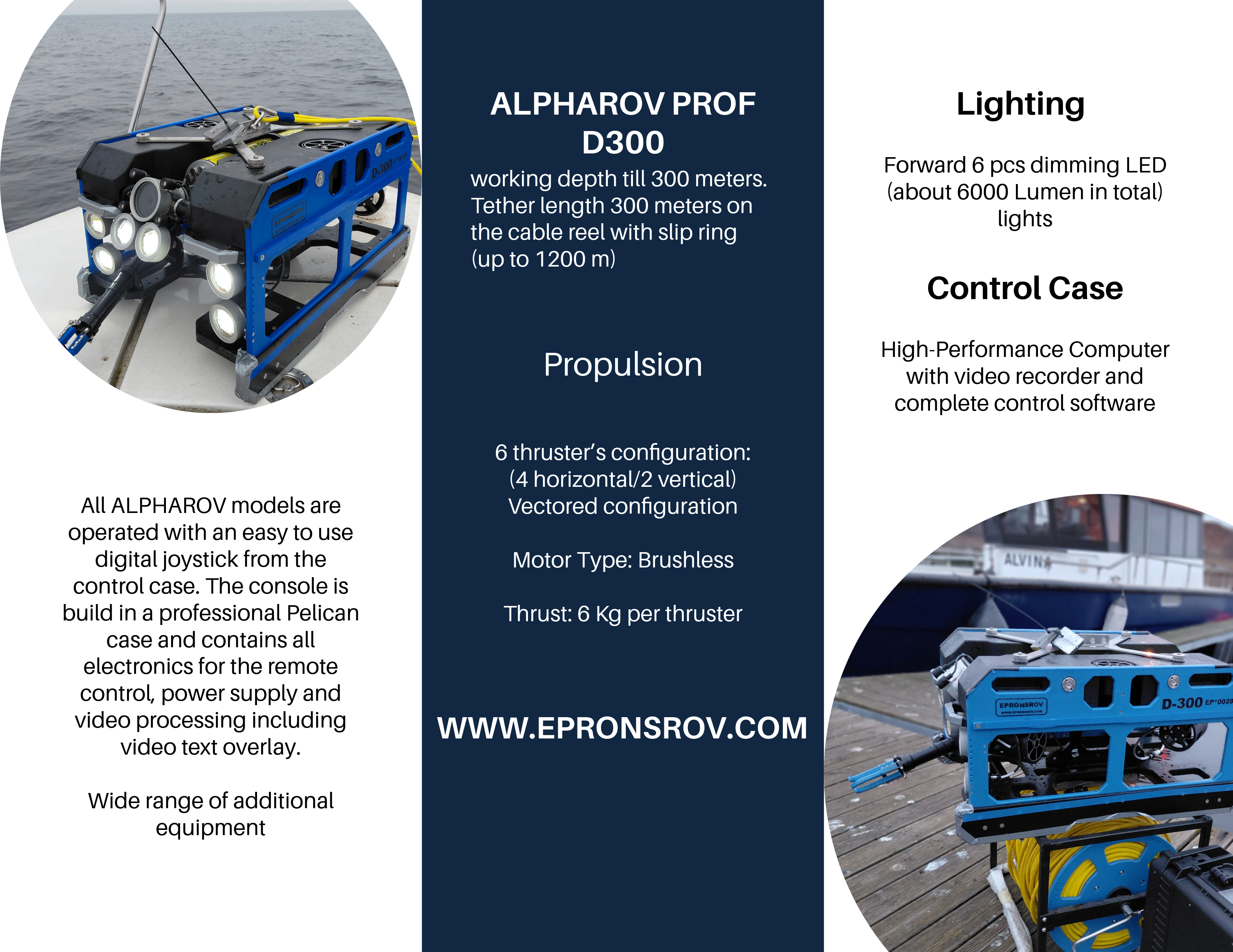 ALPHAROV PROF D300 - Geo-matching