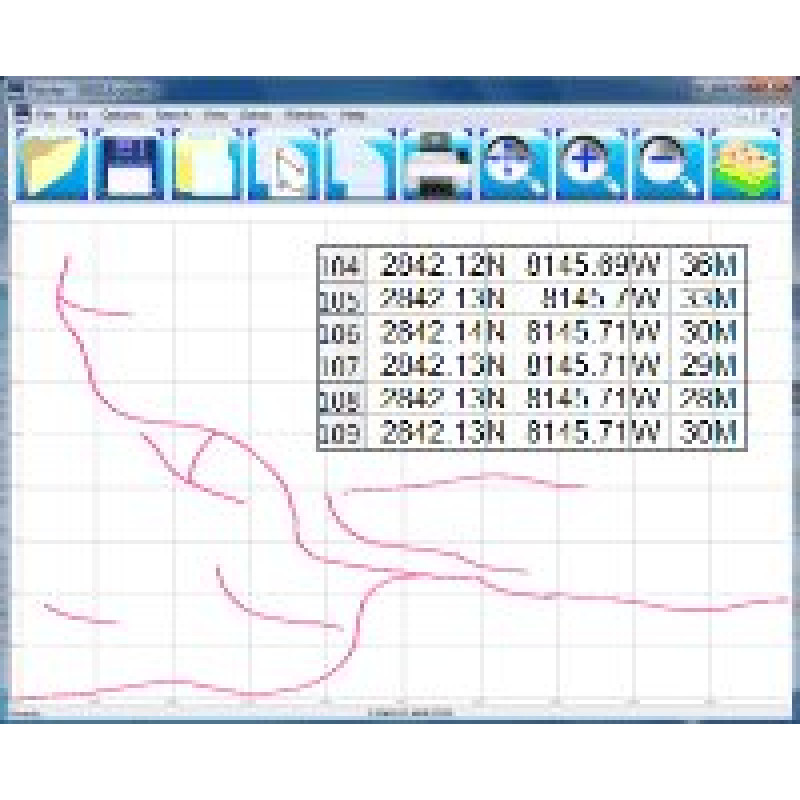 Pointor - Geo-matching
