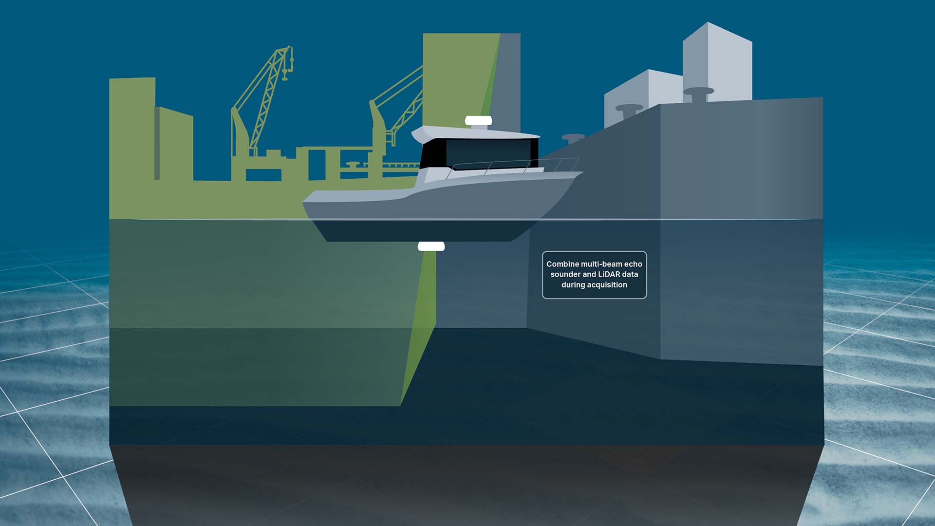 EIVA ScanFish XL - Compare with 60 other ROVs - Geo-matching