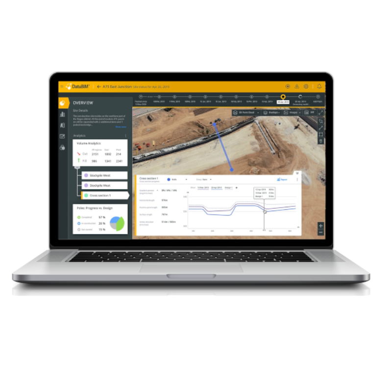 ATIS.cloud - Geo-matching