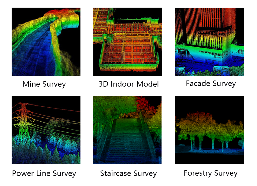 Small Size, Big Impact | Handheld LiDAR: Precision for the Digital Age ...