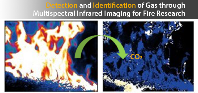 Detection and Identification of Gas Through Multispectral Infrared ...