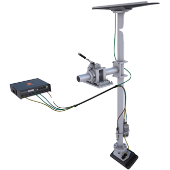 EM2040 PHS - Geo-matching