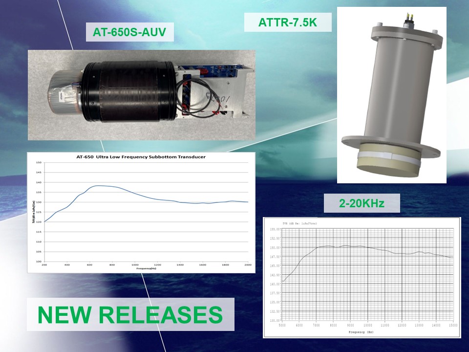 New Transducer Release - Geo-matching