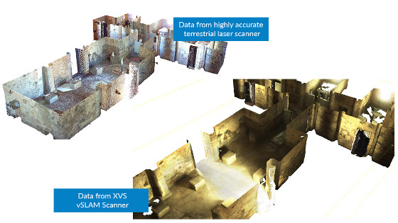 Stonex XVS - The Videogrammetric Scanner with vSLAM Technology - A new ...