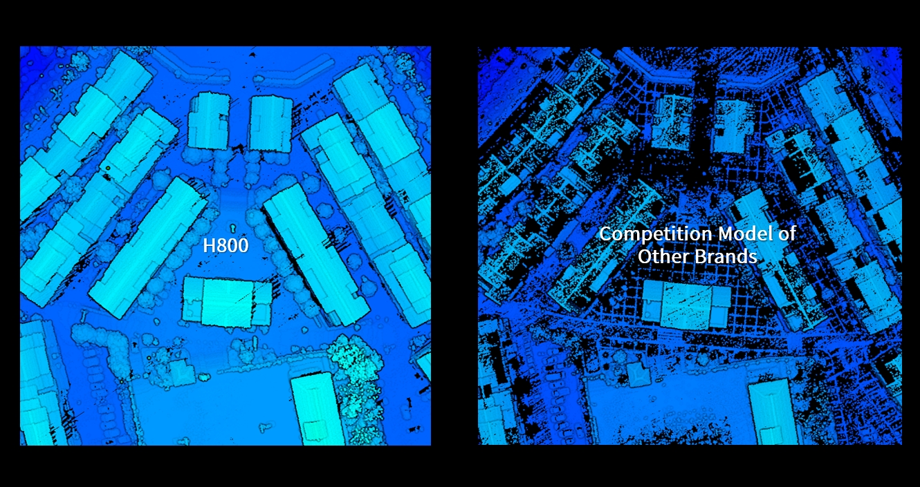 LiAir H800 - Geo-matching