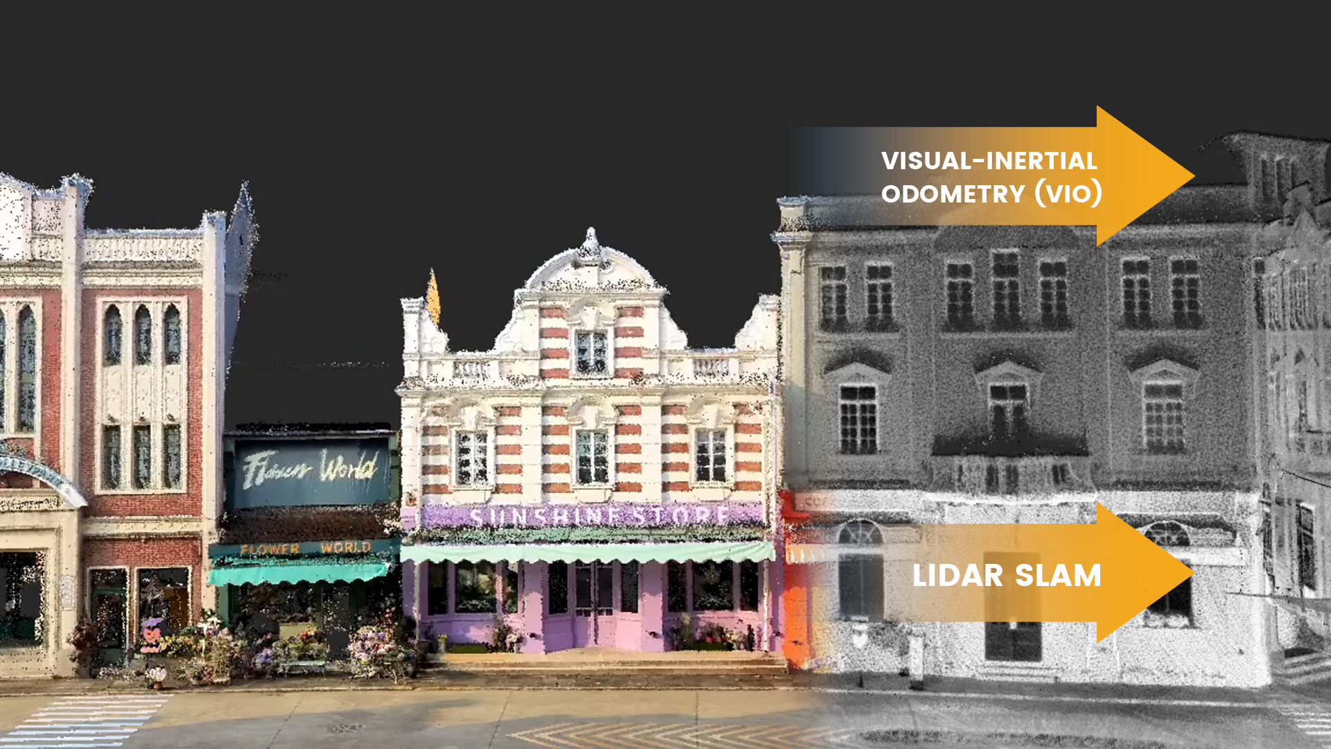 FJD Trion S2 Series LiDAR Scanner - Geo-matching