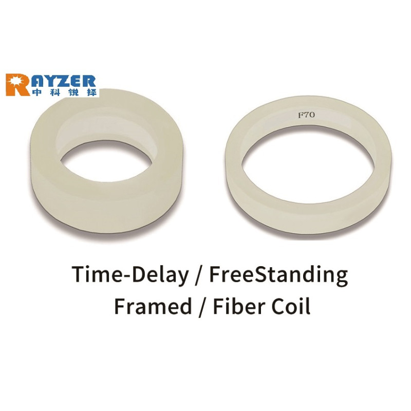 - Polarization Maintaining PM Fiber Coil for Gyroscope, FOG, Fiber ...