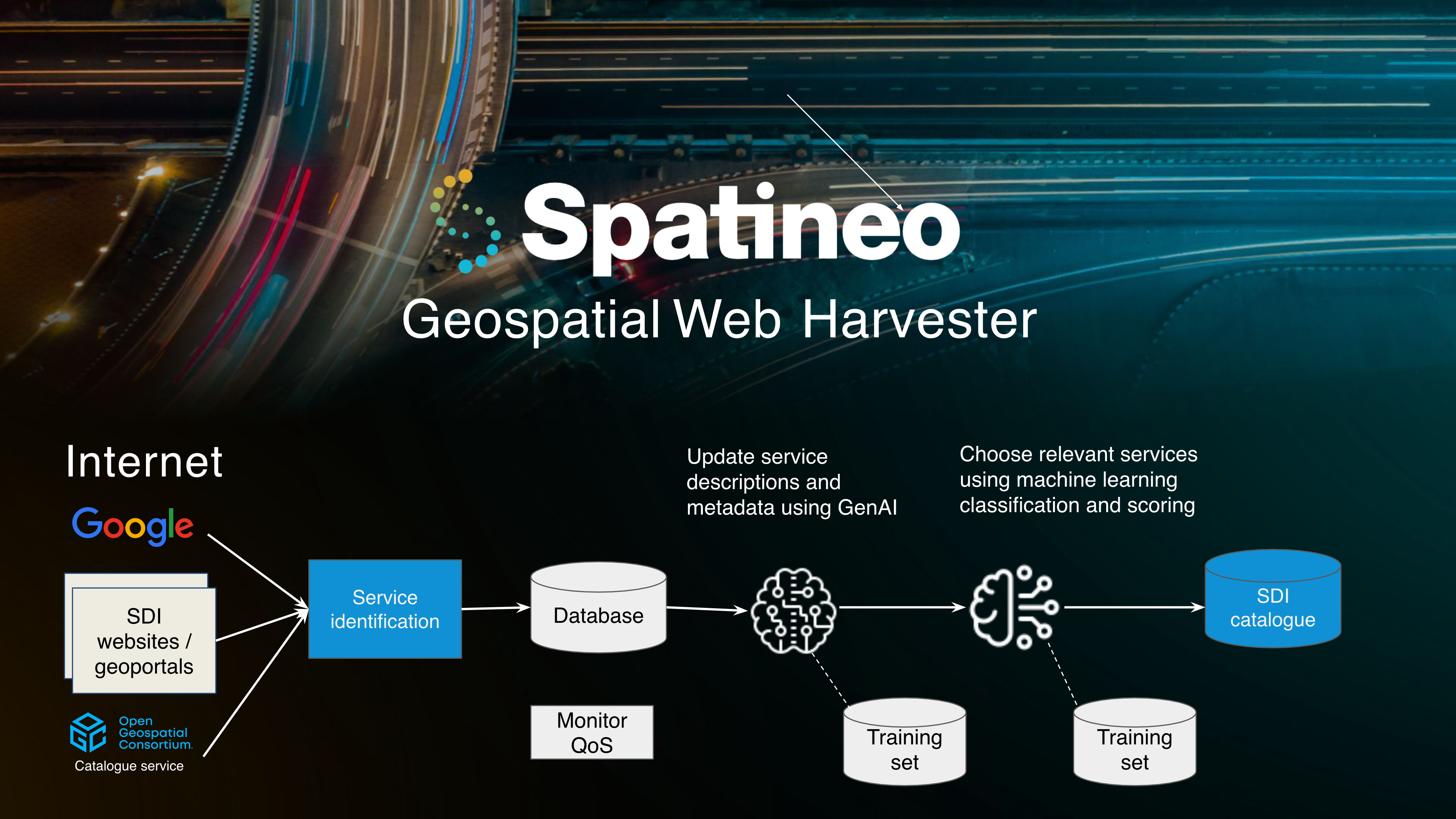 Geospatial Web Harvester - Geo-matching