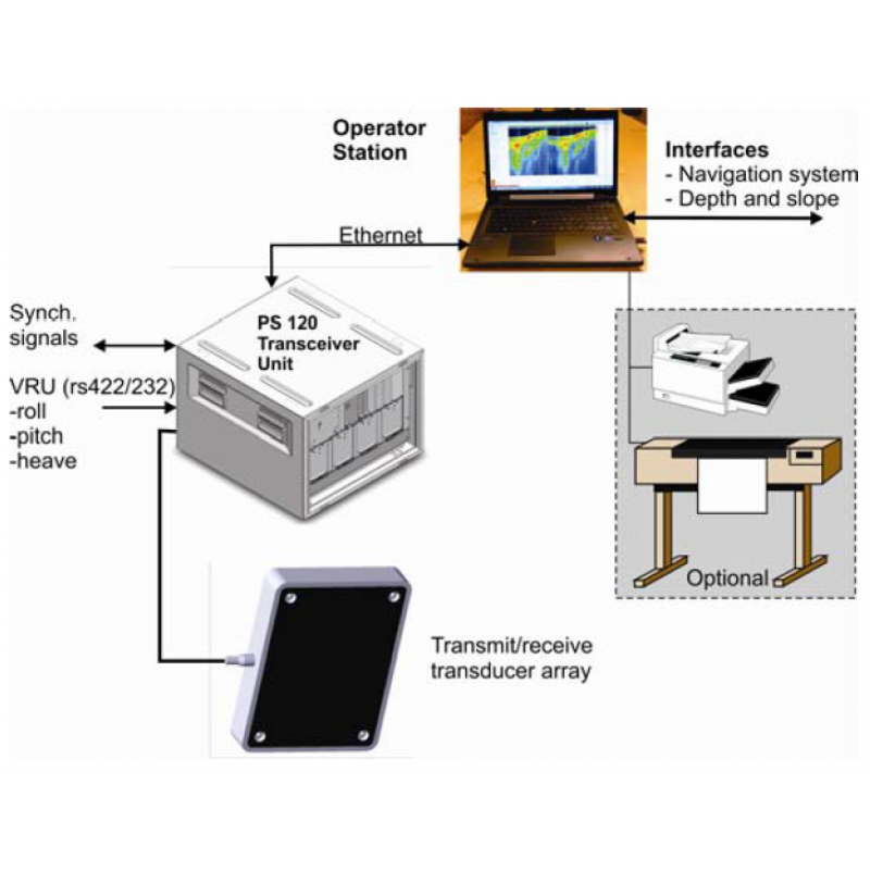 GeoPulse Compact Sub-Bottom Profiler - Geo-matching
