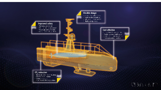 SEA-KIT USVs for fuel efficiency & low emissions - Geo-matching