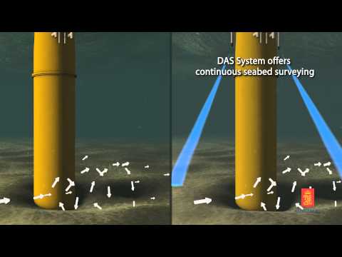 Scour monitoring using sonar - Geo-matching