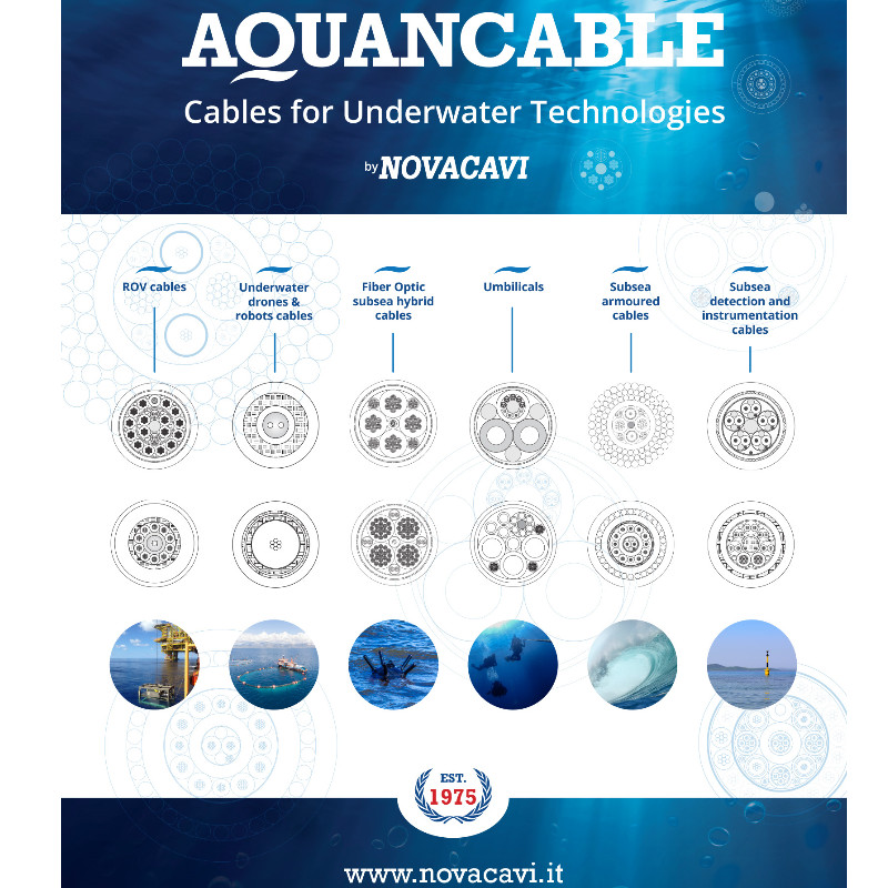 AQUANCABLE® Novacavi’s custom-engineered cables for underwater ...