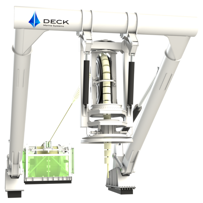 Launch and Recovery Systems (LARS) - Geo-matching