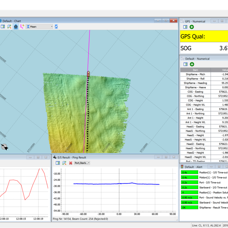 NavAQ - Geo-matching