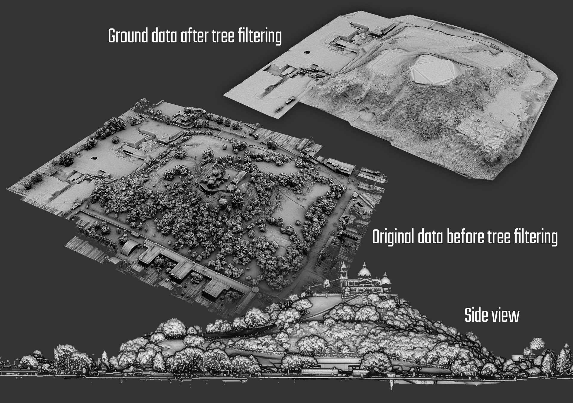 TDOT 7 NIR - Geo-matching