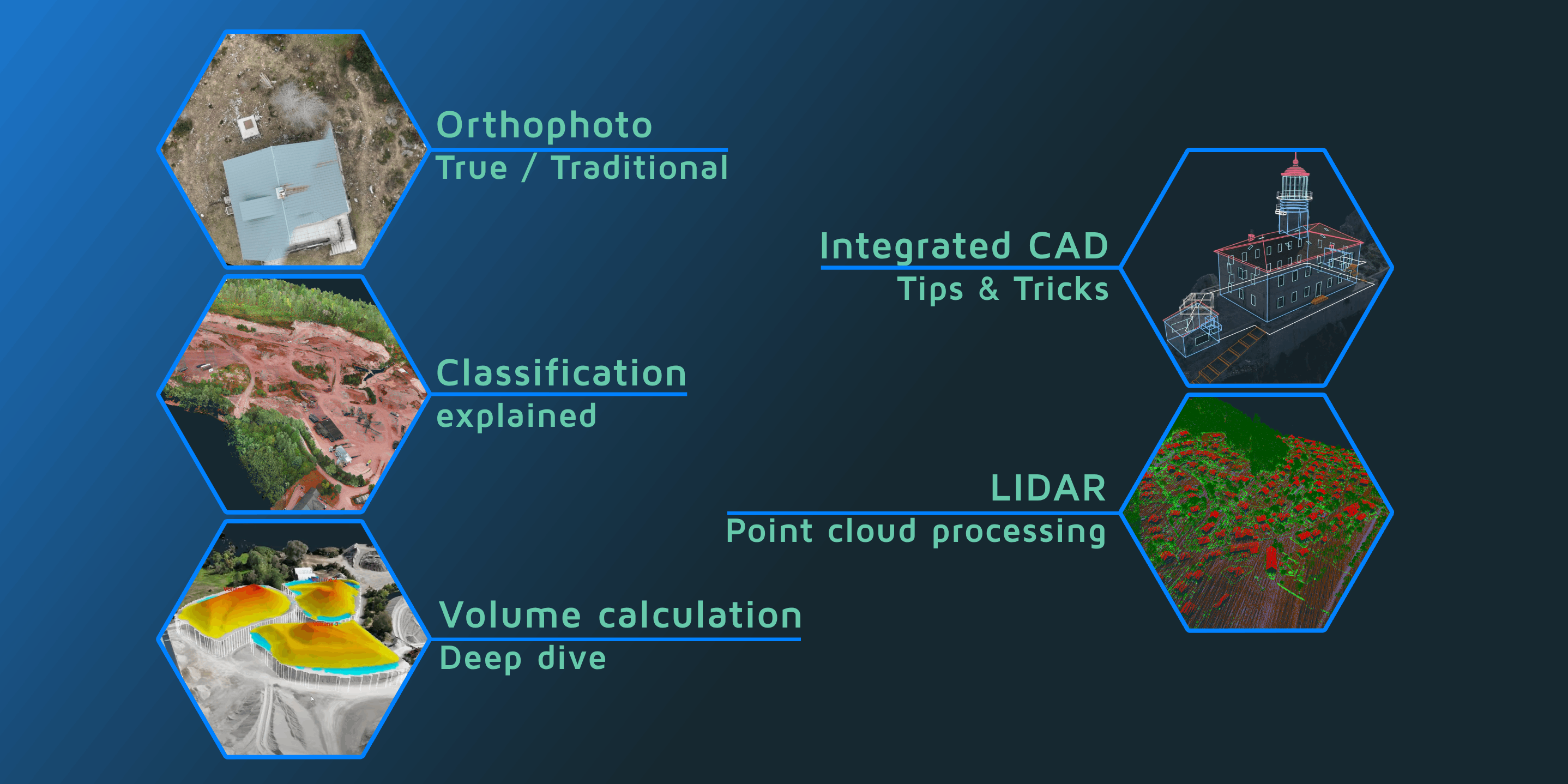 3Dsurvey by Demand: Top 5 Features Explained - Geo-matching
