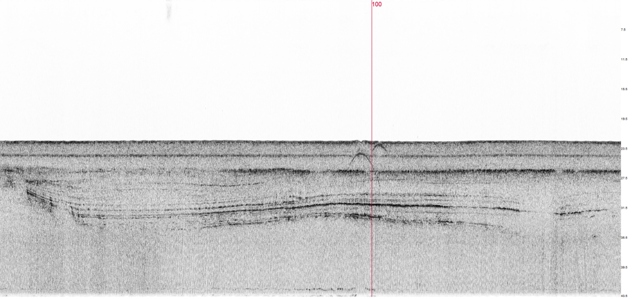 GeoInsight 100 - Geo-matching