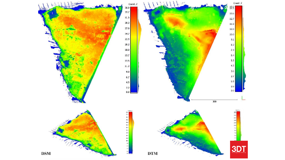 Identifying Archaeological Structures Using UAS Lidar System - Geo-matching