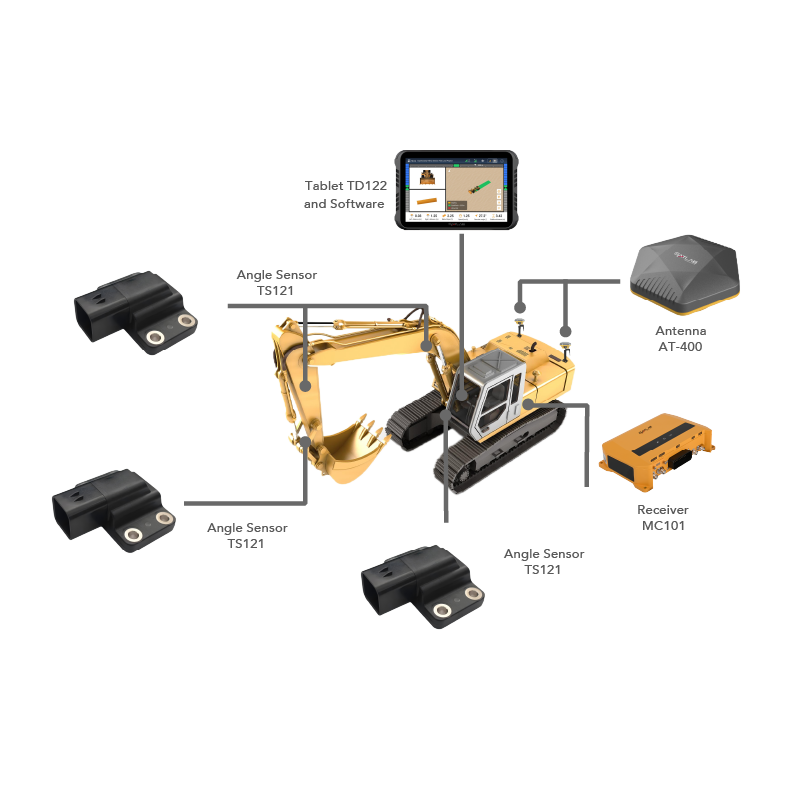ECS-E30 PRO Excavator Guidance System - Geo-matching