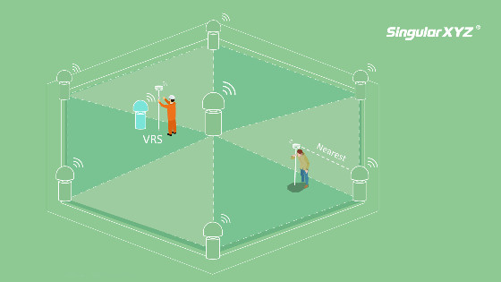 Tech Chat | What is VRS and its advantages? - Geo-matching