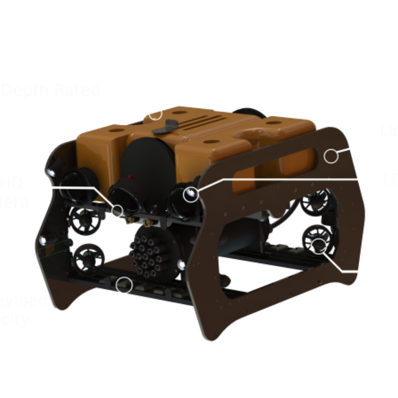 EIVA ScanFish XL - Compare with 60 other ROVs - Geo-matching